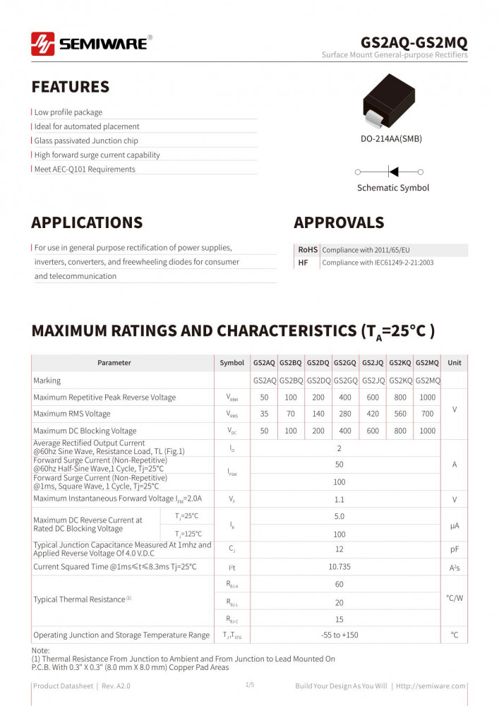 SEMIWARE GS2MQ datasheet page 1