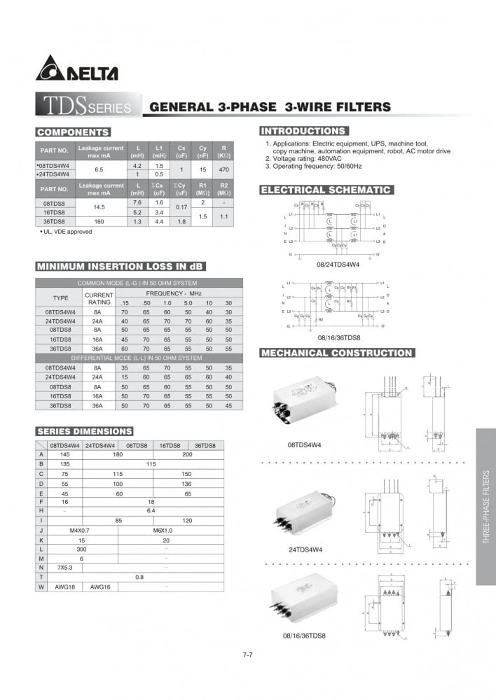 DELTA TDS series technical document page