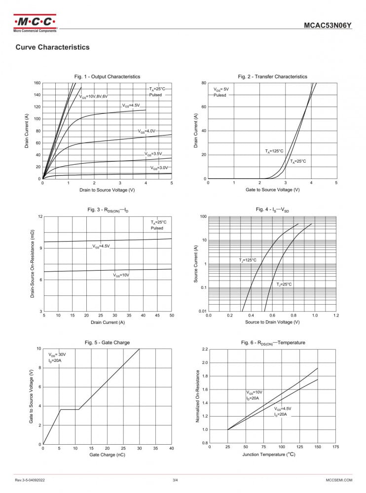 MCAC53N06Y-TP datasheet page 3