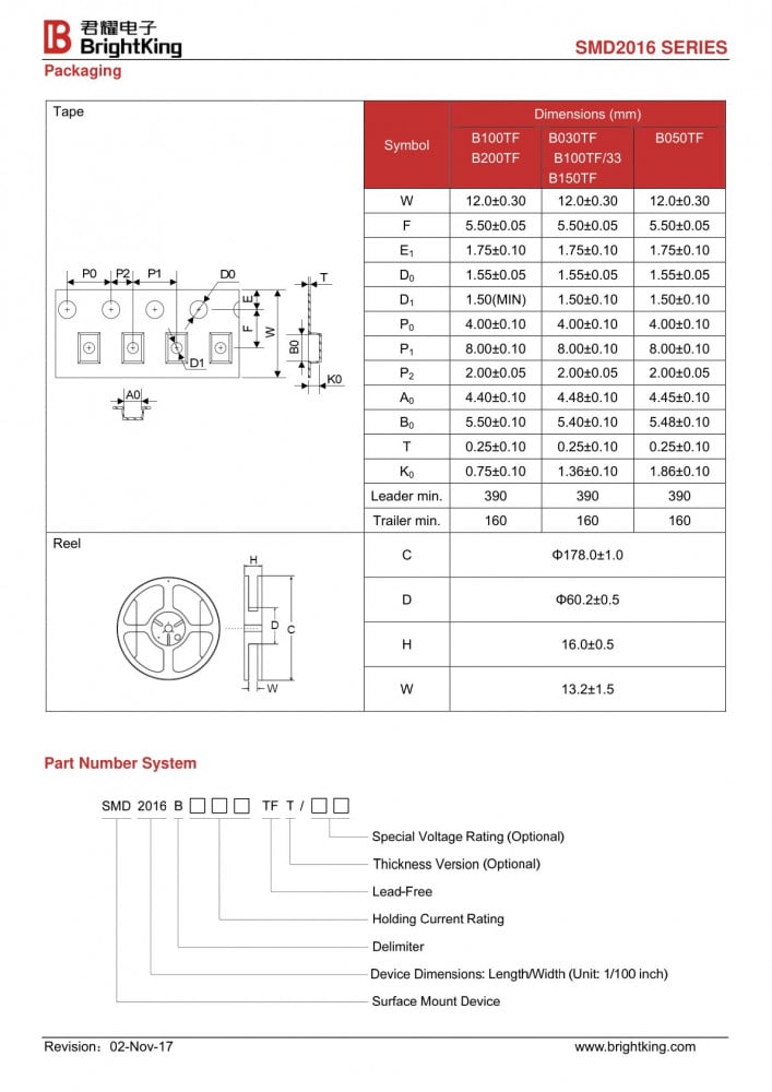 SMD2016B050TF datasheet page 7