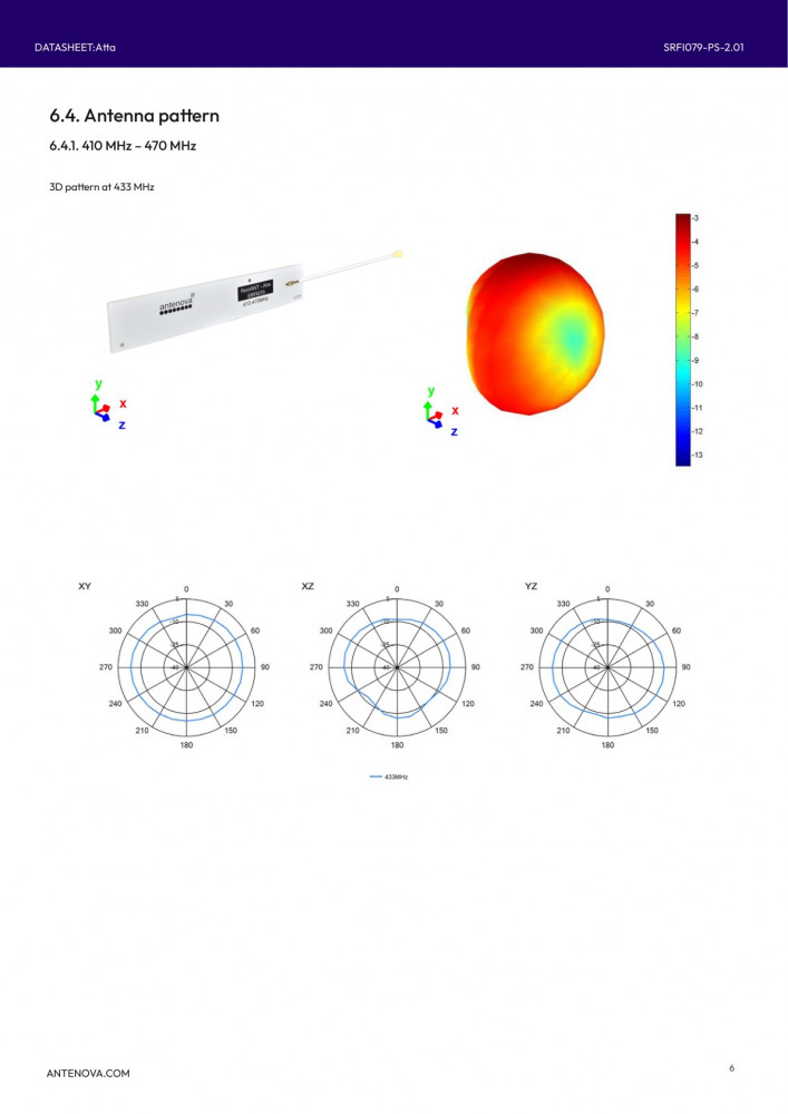 Atta datasheet page 6
