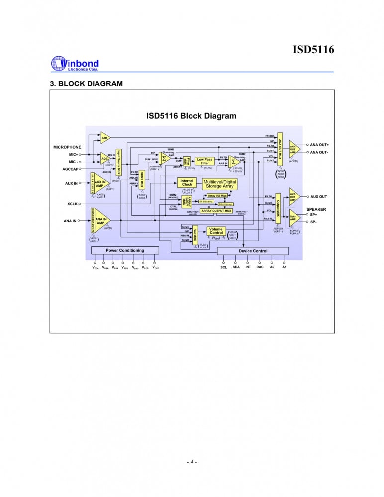 ISD5116 datasheet page 4