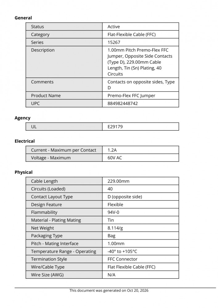 MOLEX 1.00 mm pitch FFC family specification, page 2