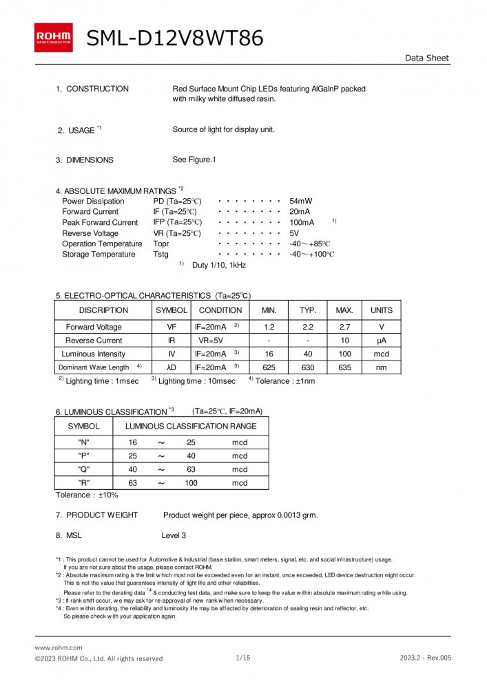SML-D12V8WT86 technical document page 1