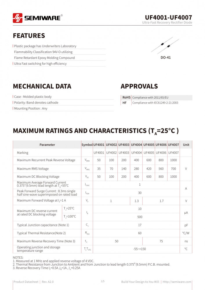 SEMIWARE UF4006 datasheet page 1