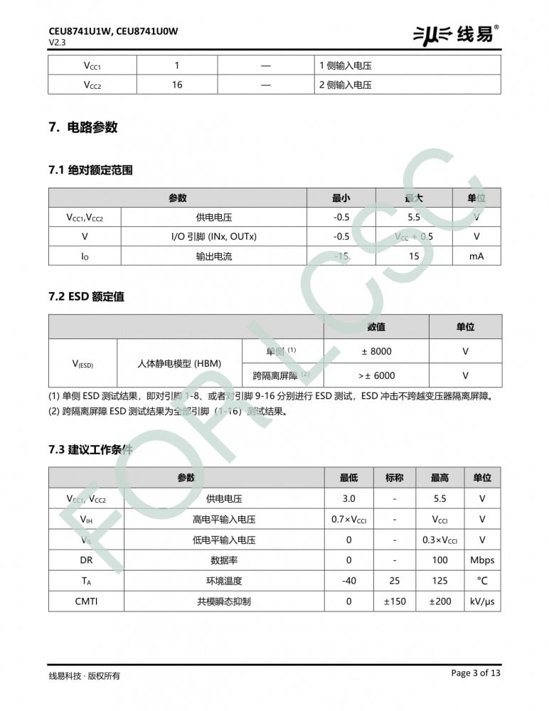 CEU8741U0W datasheet page 3