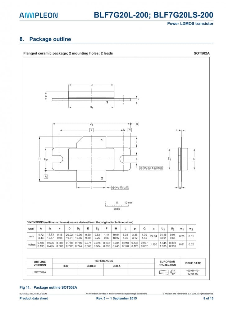 BLF7G20LS-200 datasheet page 8