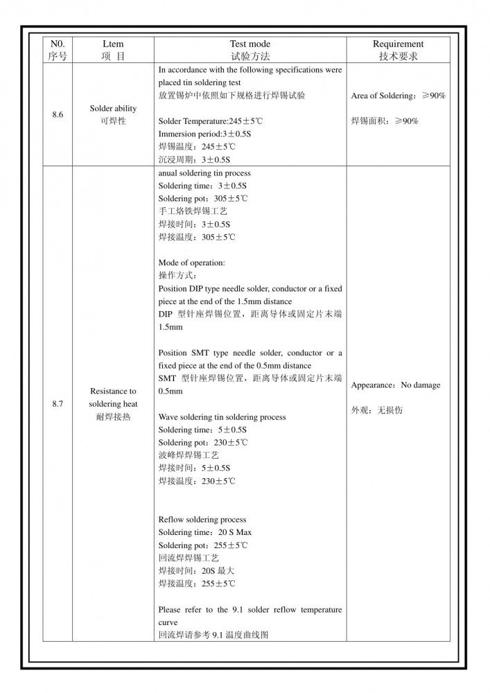 HY-4P specification page 8