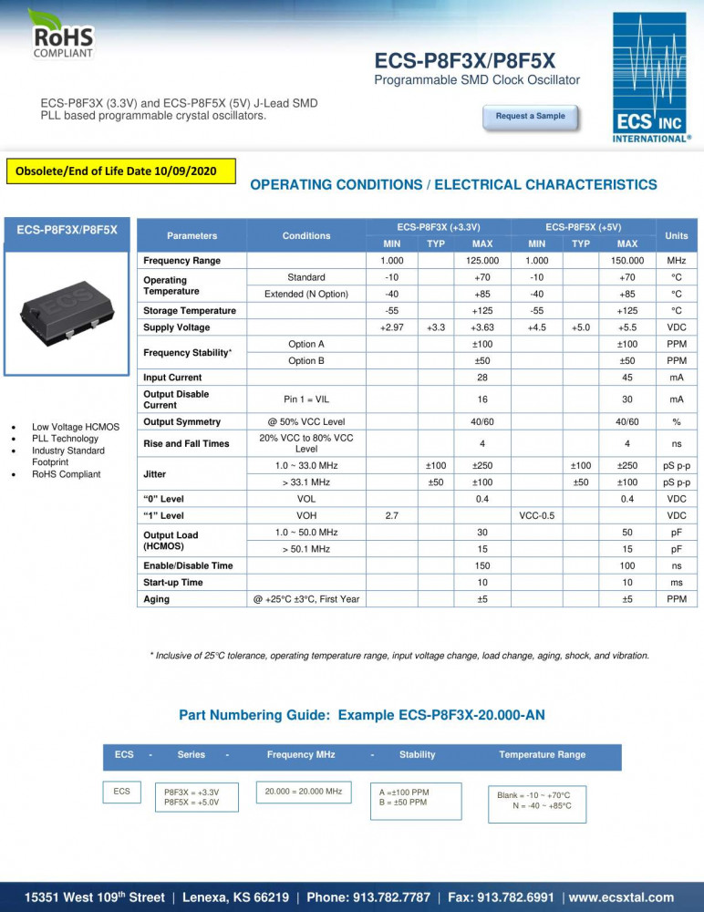 ECS-P8F5X datasheet page 1