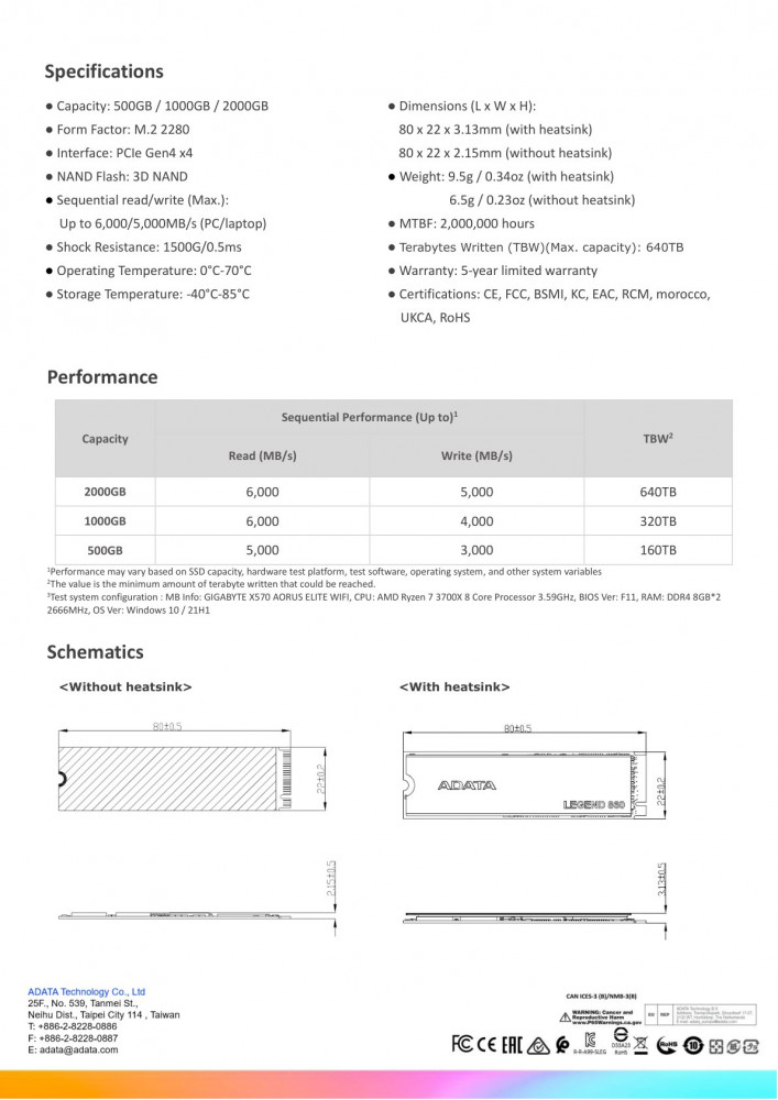 LEGEND 860 product document page 2