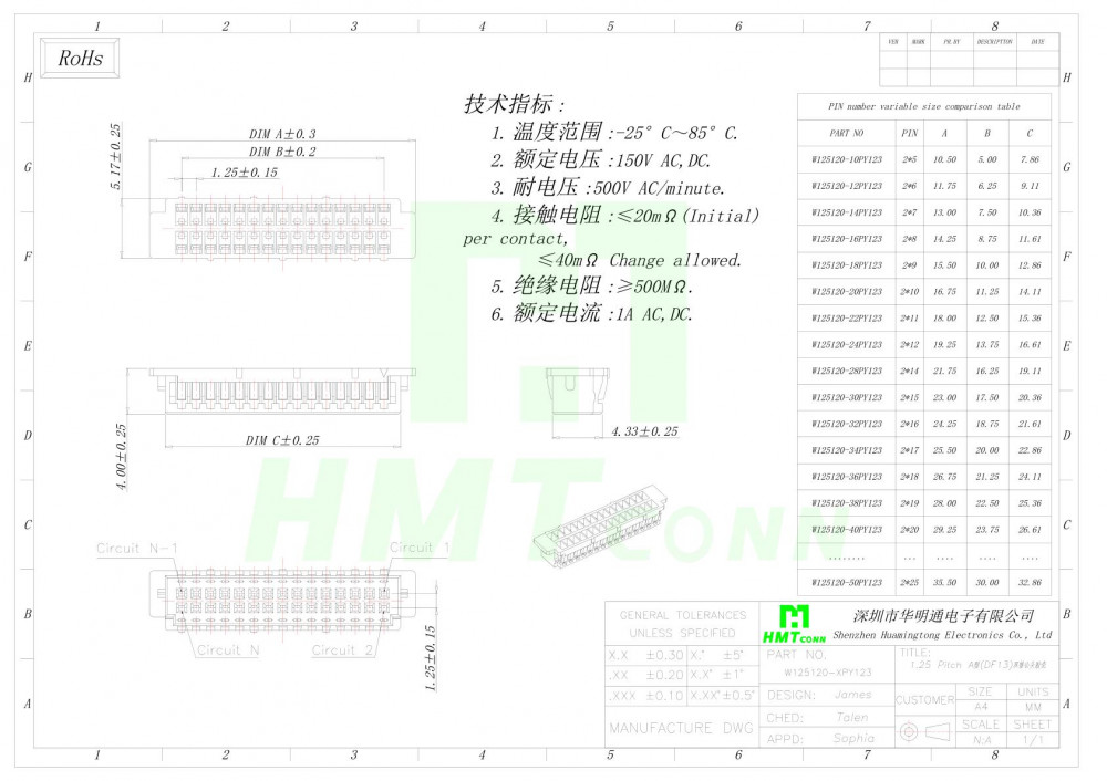 HMTCONN W125120-20PY123 manufacturing drawing