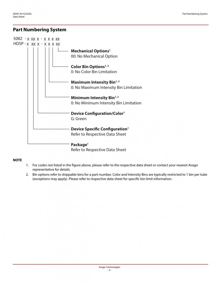 HDSP-433G datasheet page 2