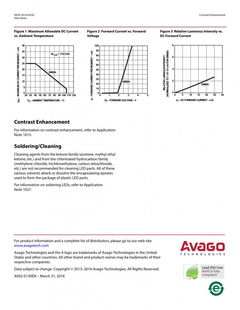 HDSP-433G datasheet page 7