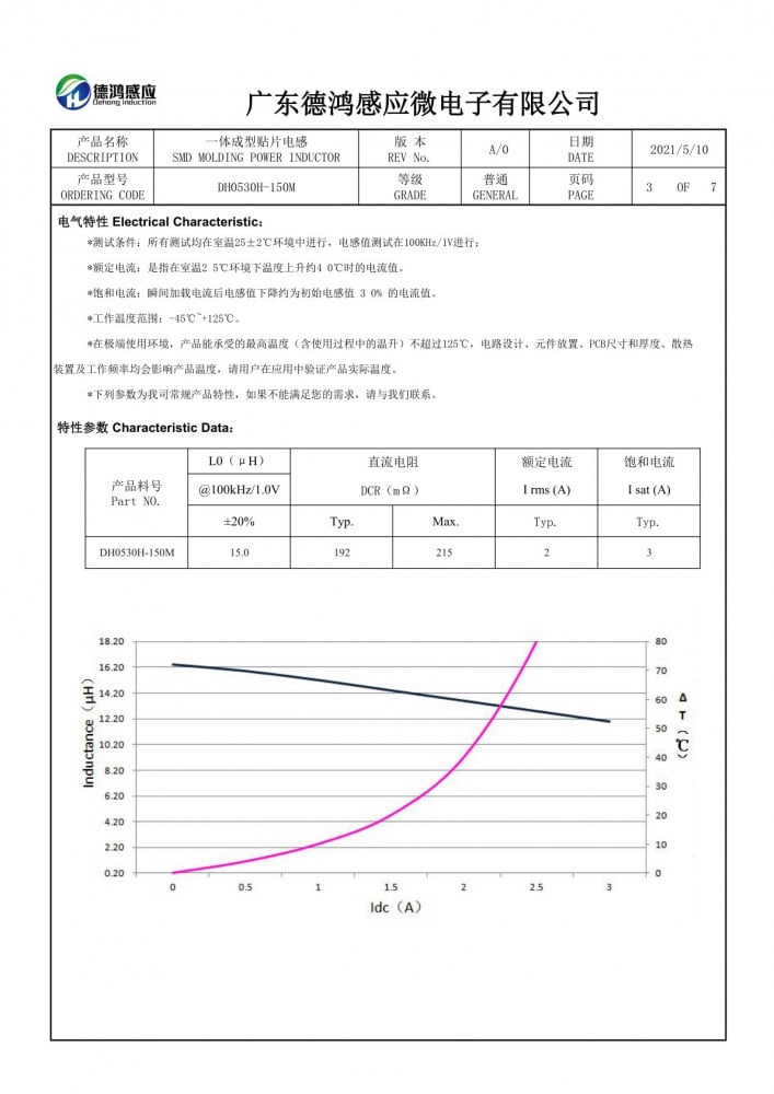 DH0530H-150M approval document page 4