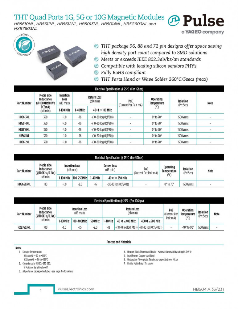 PULSE T4PH04 technical document page 1