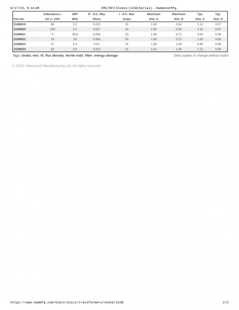 Hammond 1538 Series technical drawing page 2