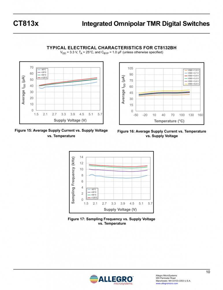 CT8132BL-HS3 datasheet page 10