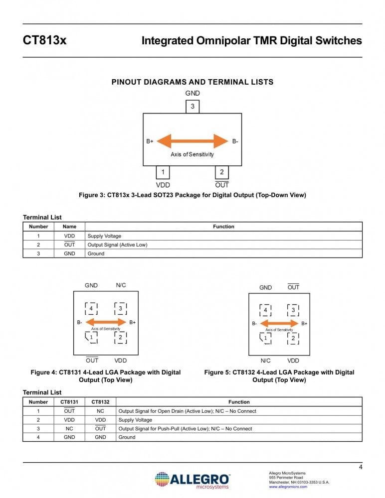 CT8132BL-HS3 datasheet page 4