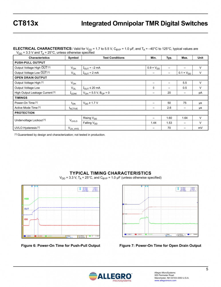 CT8132BL-HS3 datasheet page 5