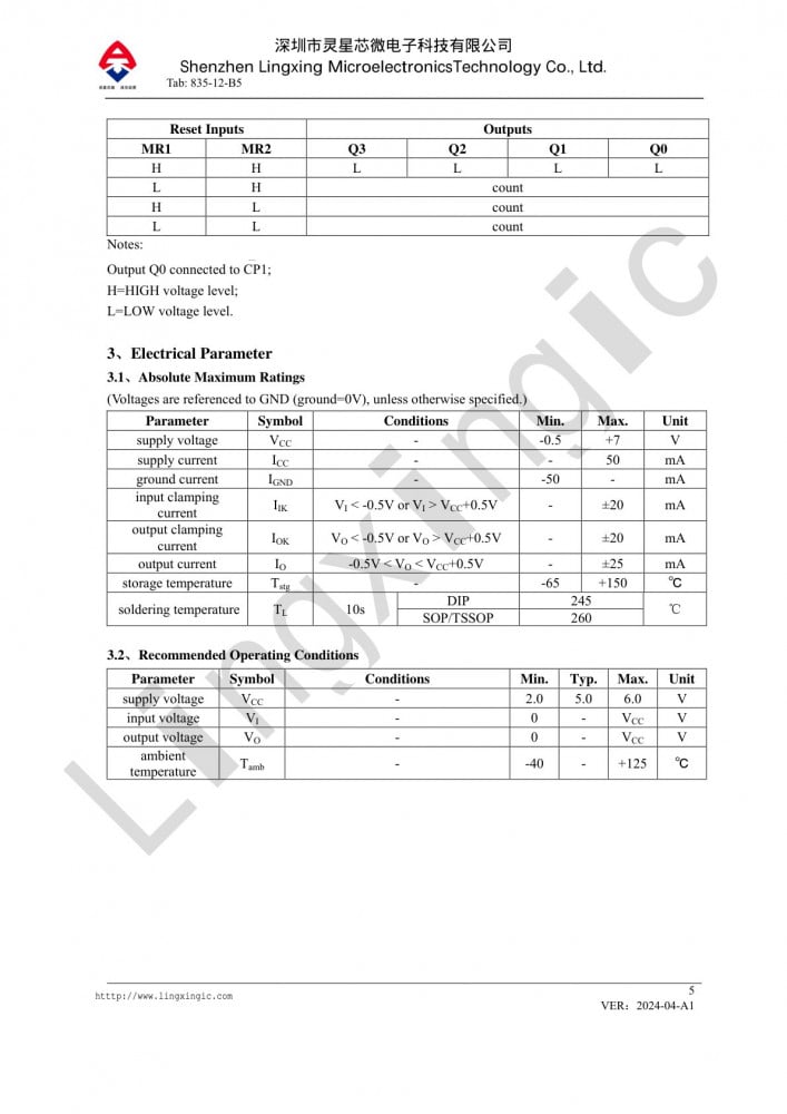 SN74LS93DR(LX) datasheet page 7