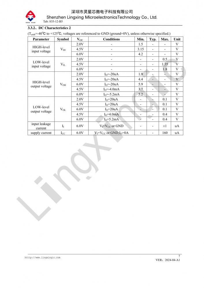SN74LS93DR(LX) datasheet page 9