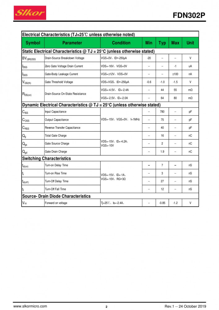 FDN302P datasheet page 2