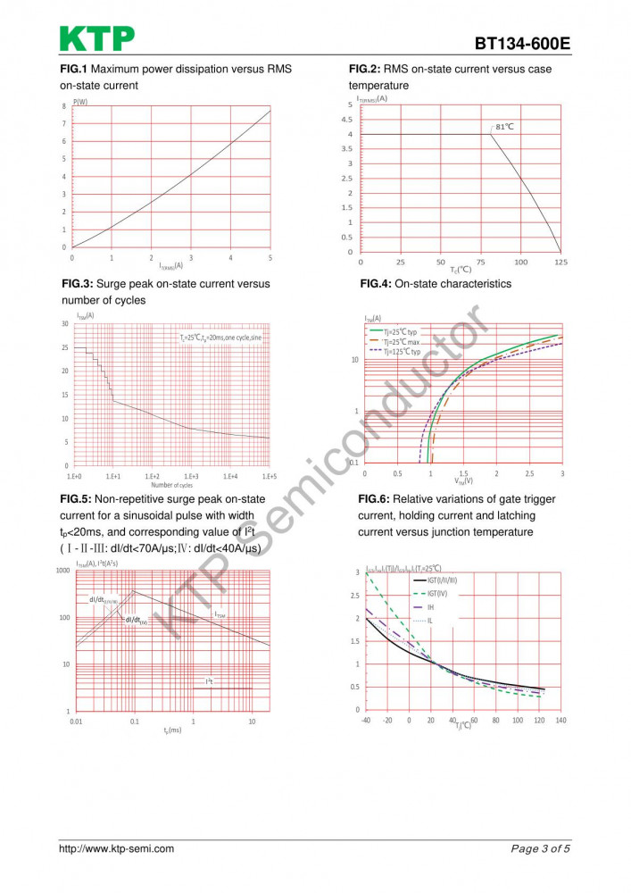 BT134-600E datasheet page 3