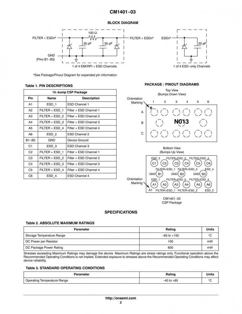 CM1401-03 datasheet page 2