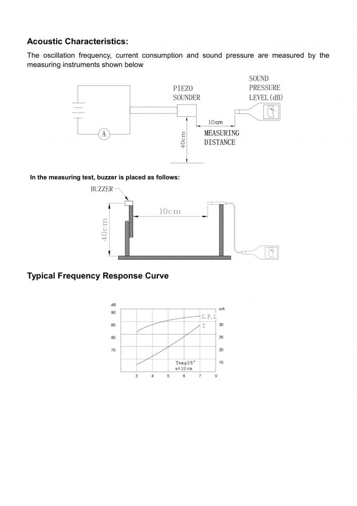YS-MBZ9055DYB05 approval document page 3