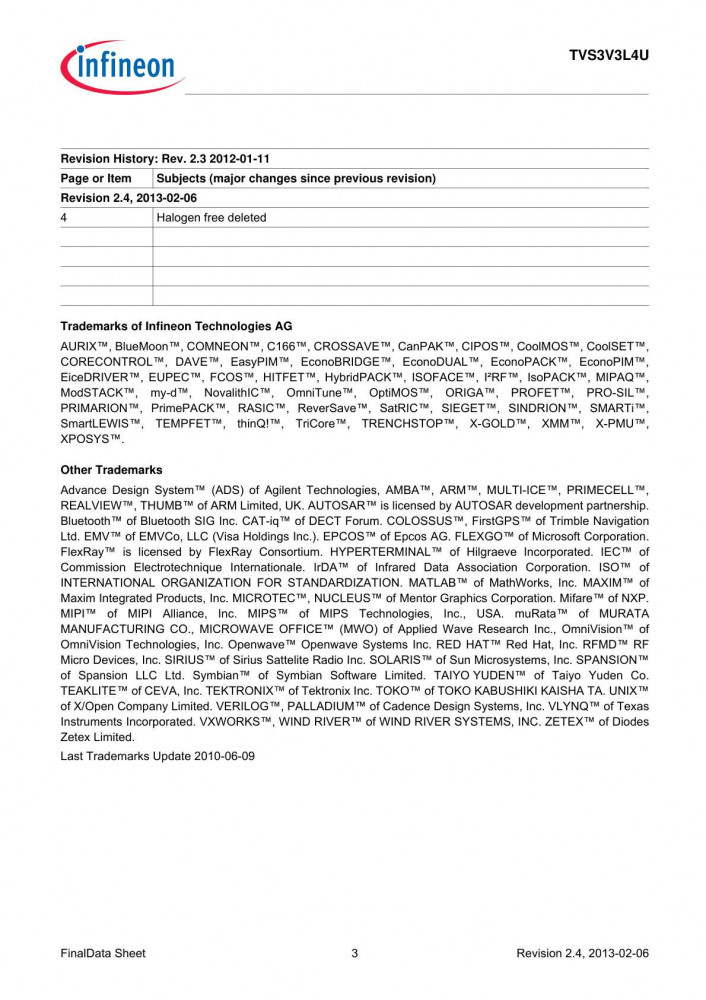 TVS3V3L4U datasheet page 3
