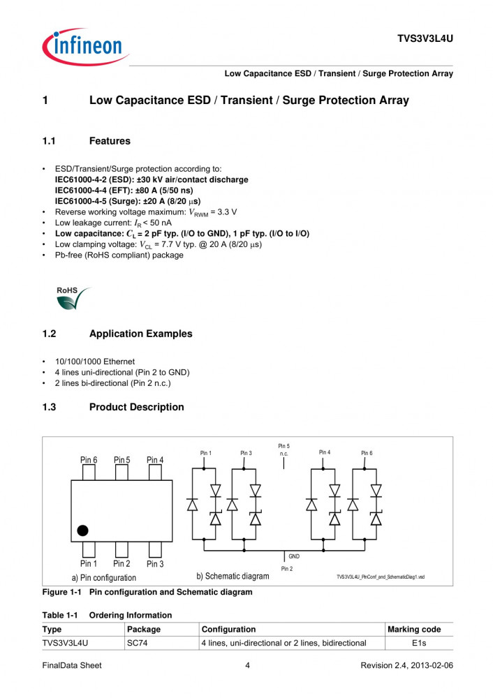 TVS3V3L4U datasheet page 4