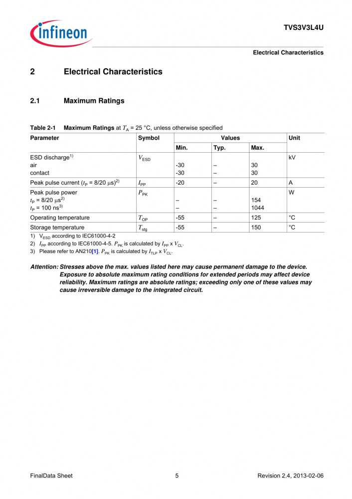 TVS3V3L4U datasheet page 5