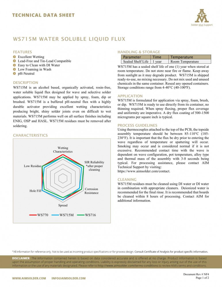 AIM WS715M product document, page 1