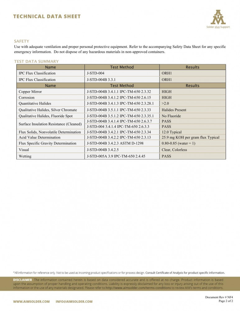 AIM WS715M product document, page 2