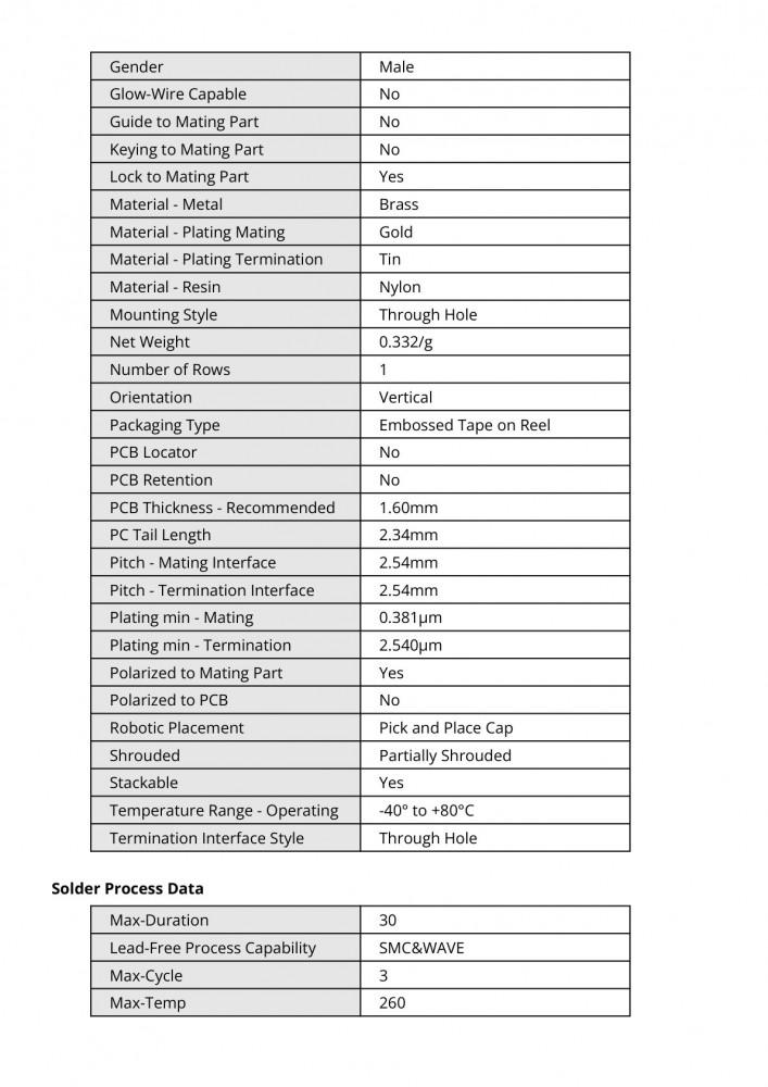 1718564003 technical document page 3
