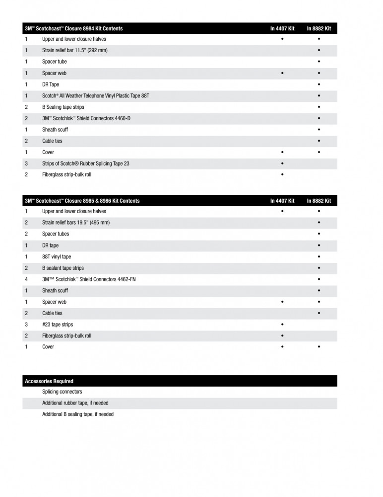 3M Scotchcast 8980 Series technical document page 2
