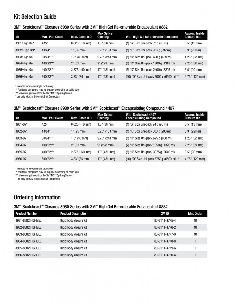 3M Scotchcast 8980 Series technical document page 3