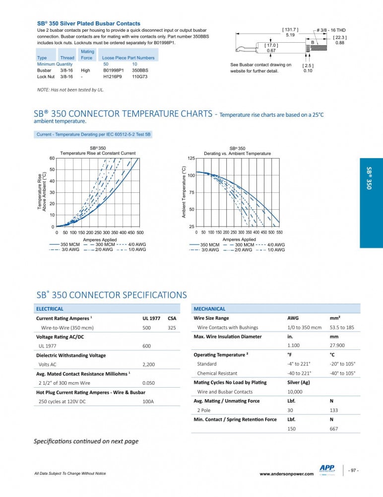 Anderson Power SB 350 datasheet page 2