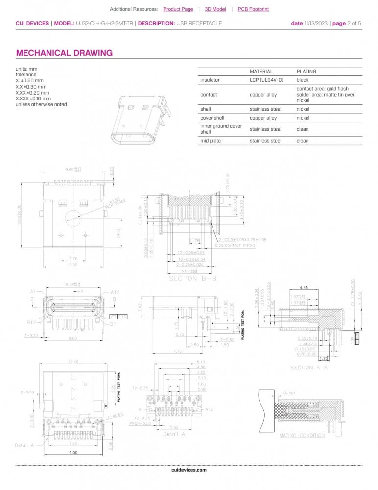 UJ32-C-H-G-H2-SMT-TR datasheet page 2