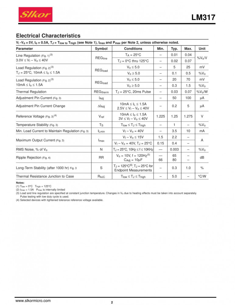 LM317 datasheet page 2
