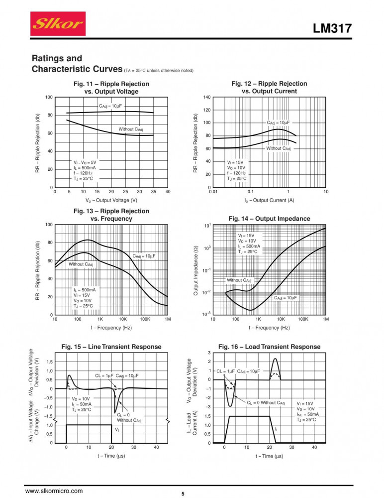 LM317 datasheet page 5