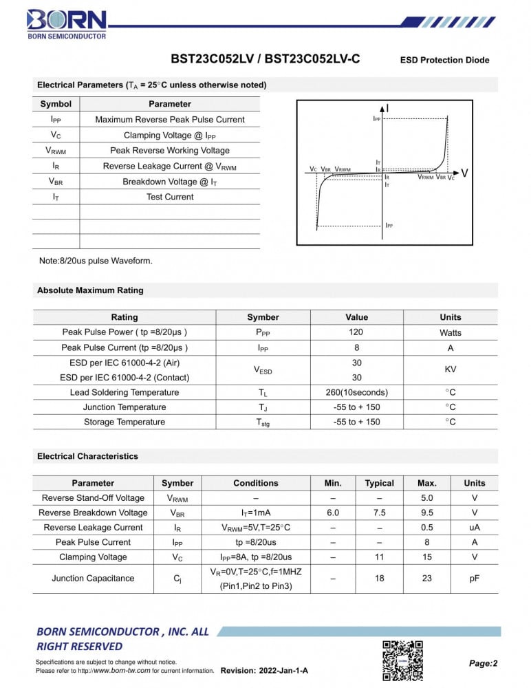 BST23C052LV datasheet page 2