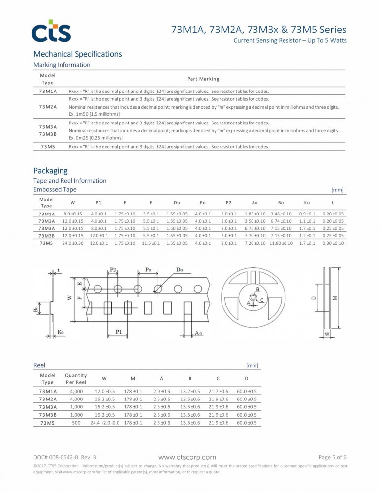 CTS 73M current sensing resistor datasheet page 5