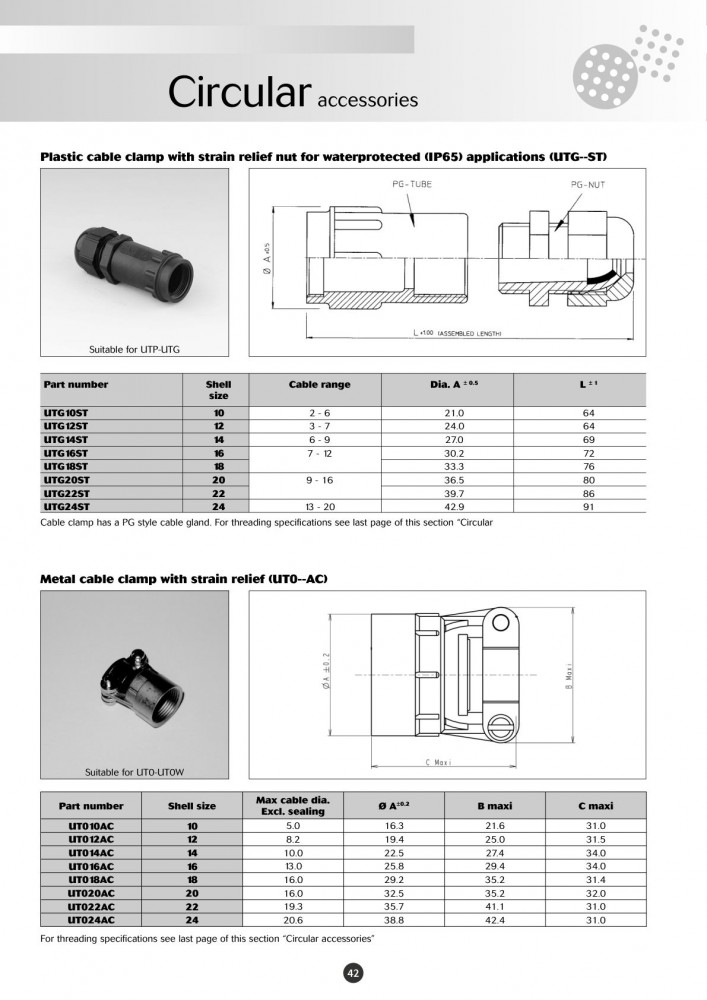 EATON circular accessories document page 2