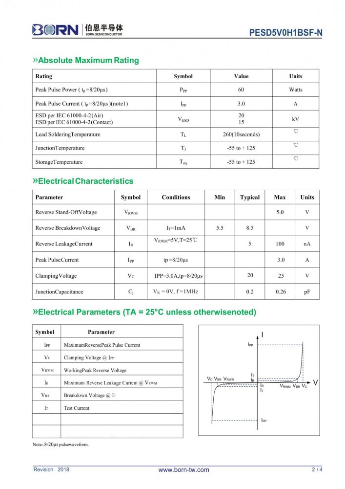 PESD5V0H1BSF-N datasheet page 2