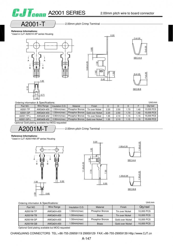 CJT A2001 series datasheet page 2