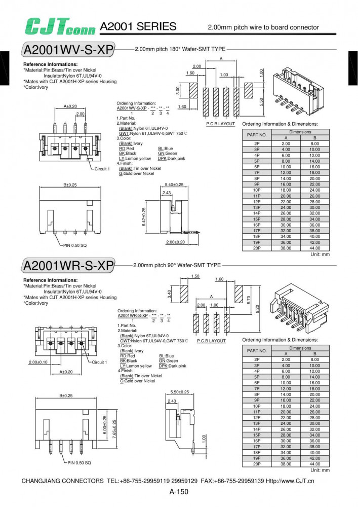 CJT A2001 series datasheet page 5