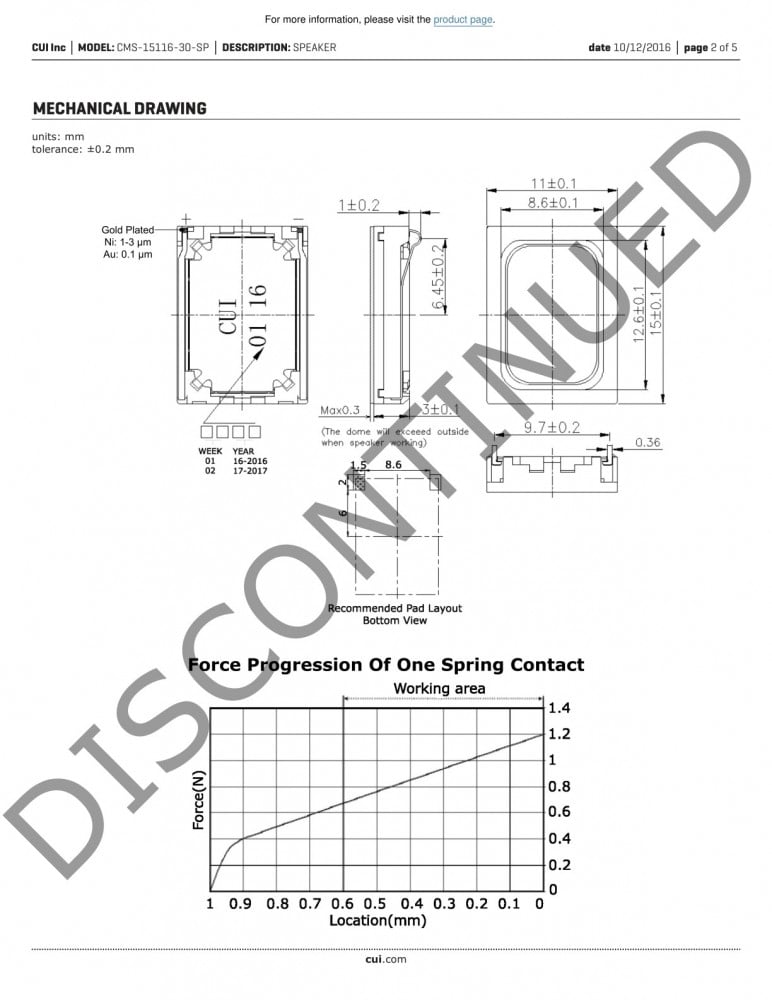 CMS-15116-30-SP datasheet page 2