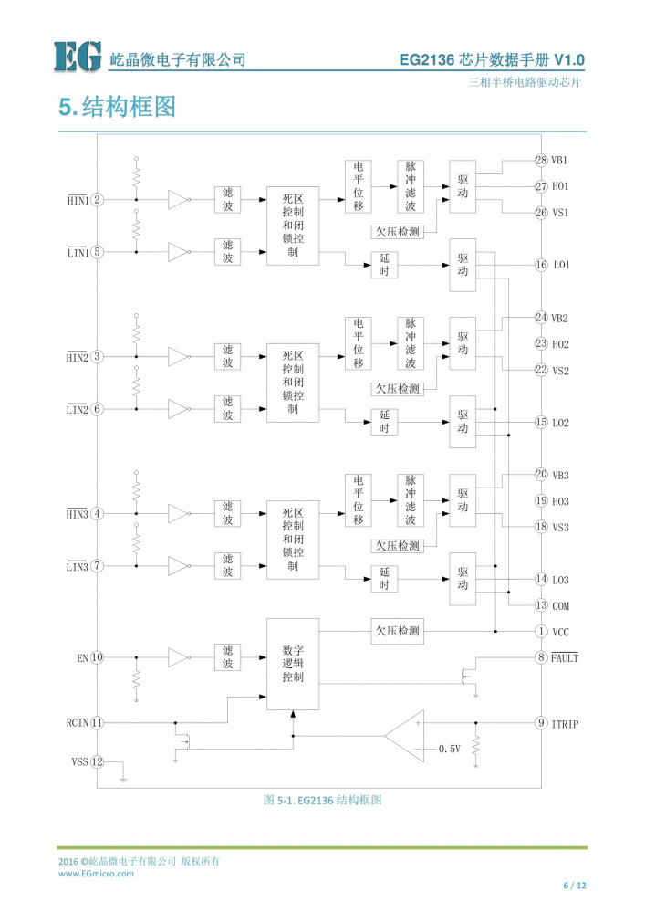 EG2136 datasheet page 6