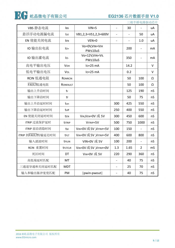 EG2136 datasheet page 9